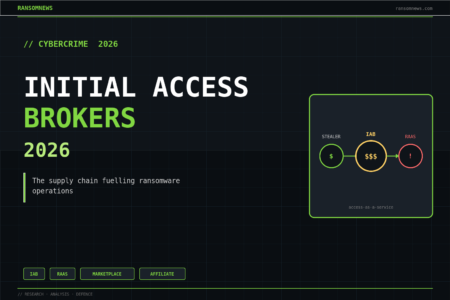 Initial Access Brokers 2026: ransomware’s supply chain | Ransomnews